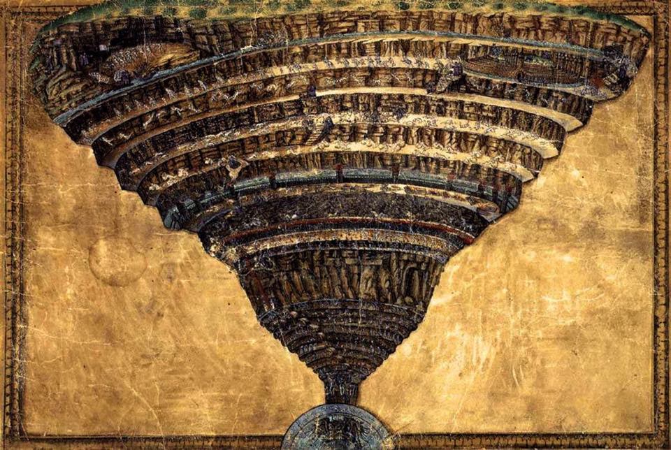 Inferno Overview | Inspired by Dante